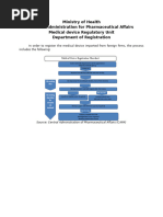 Iraq Pharmaceutical Product Registration Guide | PDF | Food And Drug ...