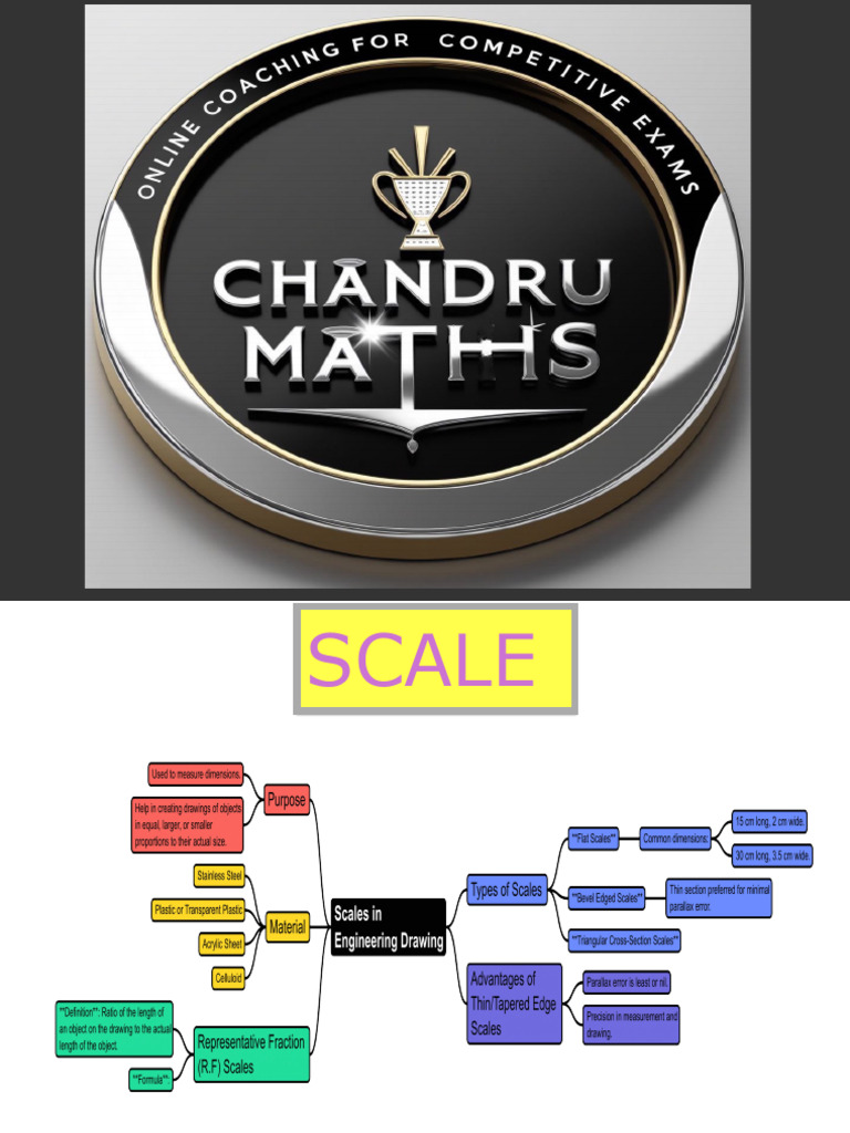 Scale in engineering drawing for ALP | PDF