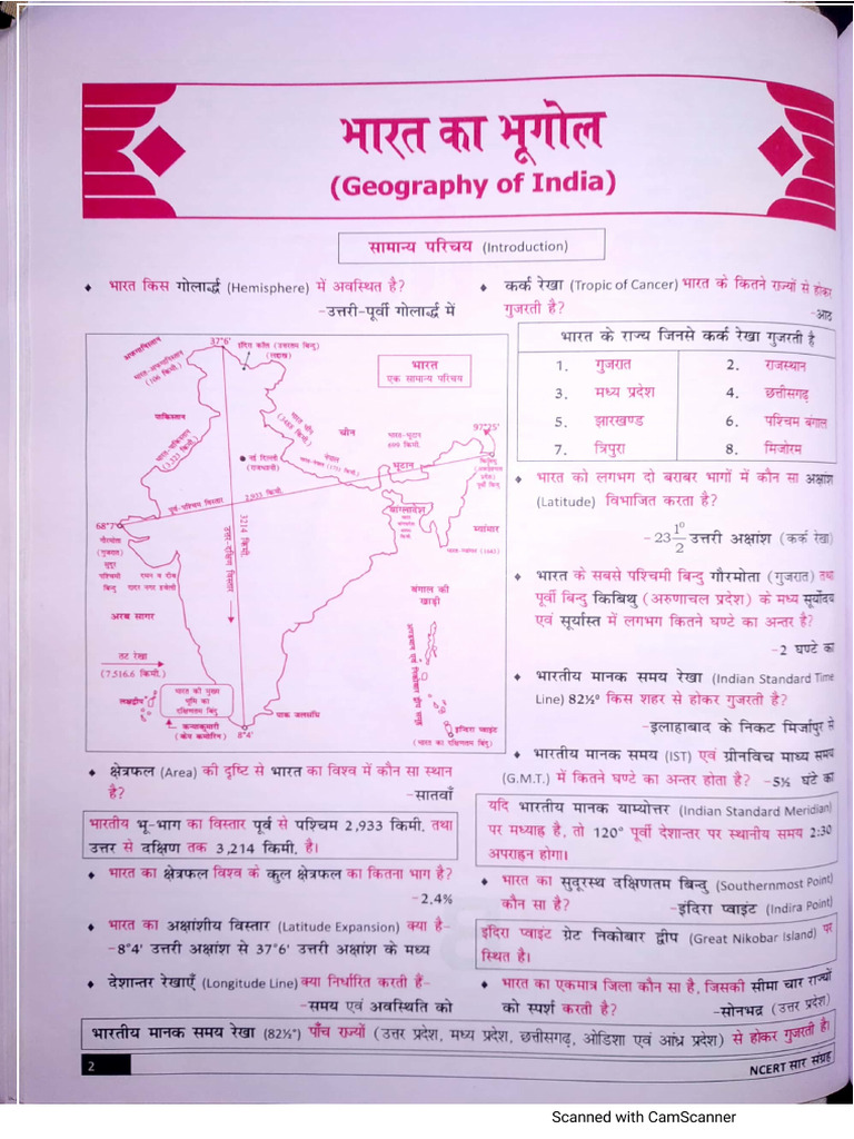Ncert Sar Sangarh Indian Geo | PDF