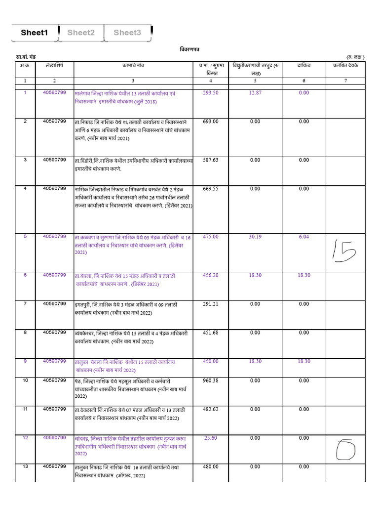 Revinue Department Spill and Pending Bill Information May 25 - Section ...