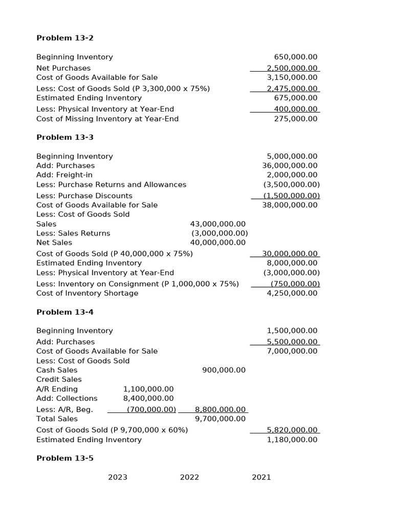 Inventory Estimation April 23-24-2025 | PDF | Cost Of Goods Sold | Inventory
