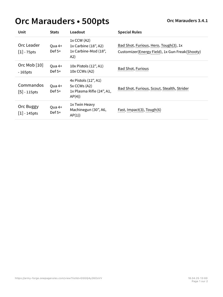 OPR Army Forge Ork 500pts | PDF | Projectiles | Ballistics