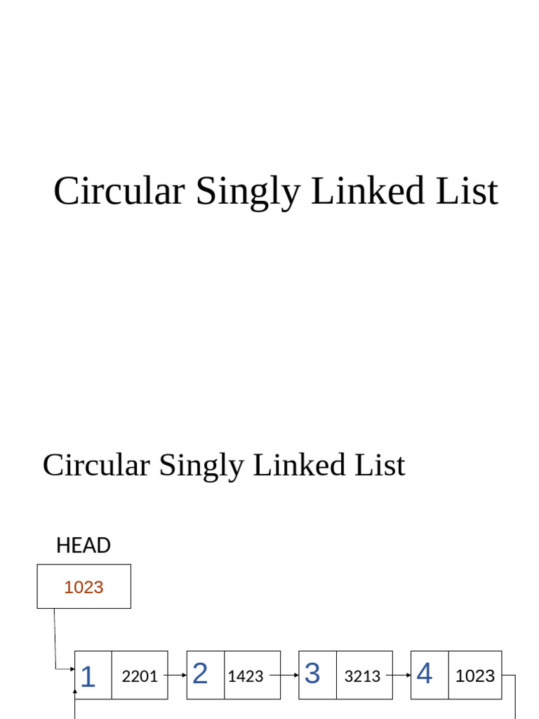Lecture 10 Circular_linked_list (1) | PDF | Information Retrieval | Algorithms And Data Structures