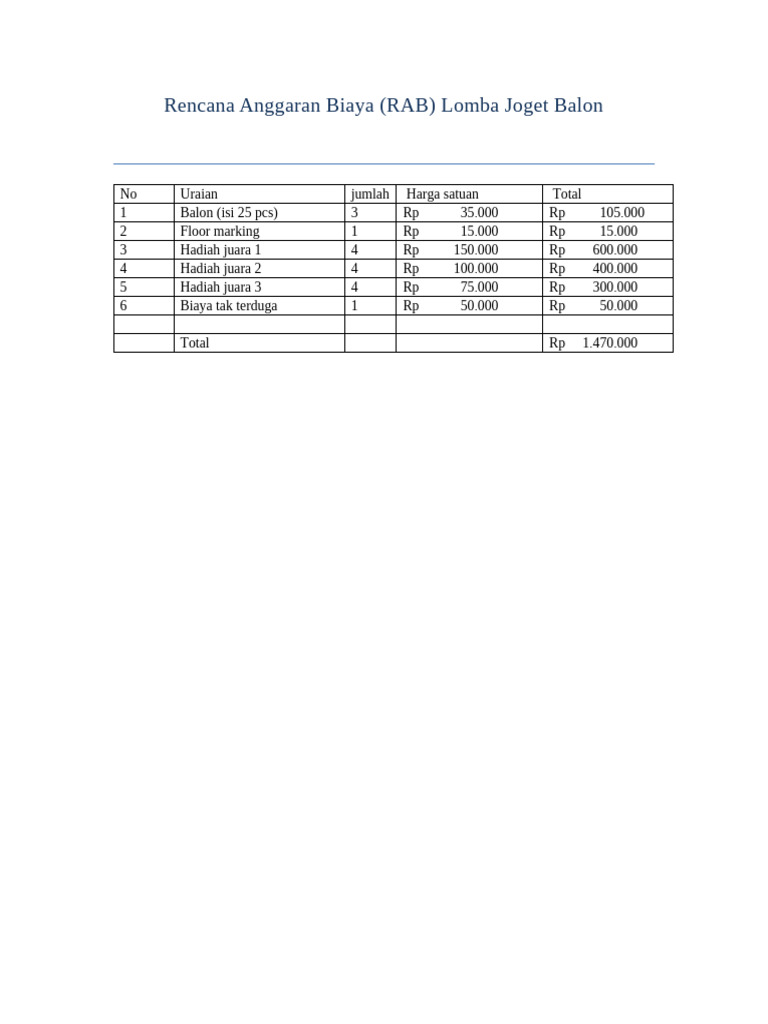 RAB Lomba Joget Balon Tanpa Konsumsi | PDF