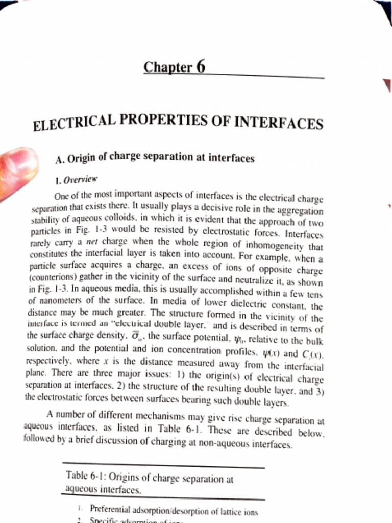 An Introduction To Interfaces & Colloids. 5 | PDF