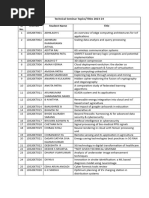 Final APSCON 2025_Program Schedule | PDF