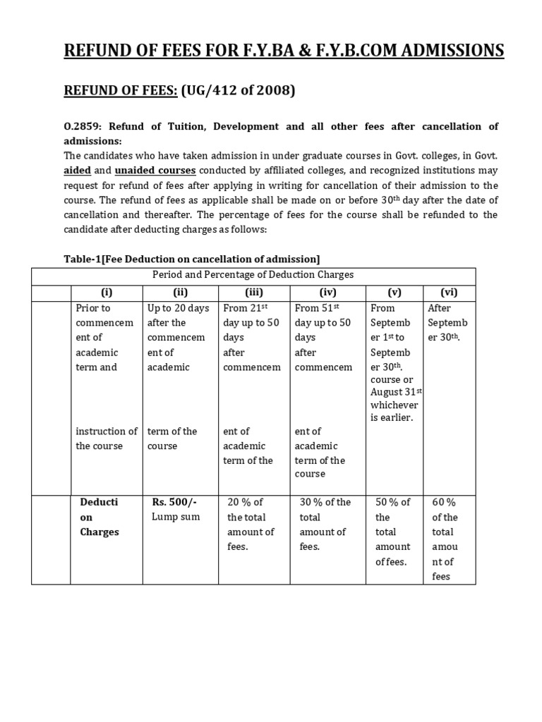 Fee Refund Policy for UG Admissions | PDF | Fee | Payments