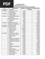 LPJ Kegiatan Agustusan 2024 | PDF