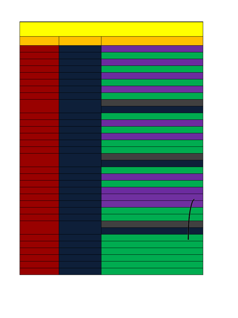 MIST Test Series Schedule | PDF