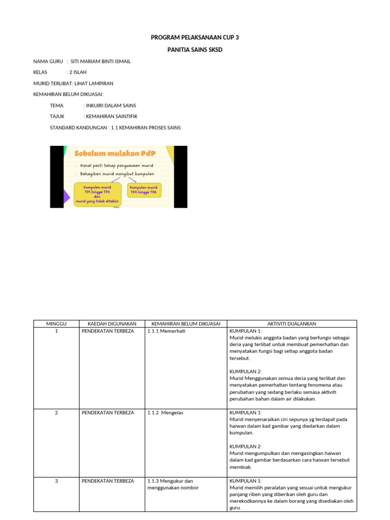 CUP 2 ISLAH 2022 | PDF