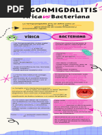 Faringitis Bacteriana y Viral | PDF | Estreptococo | Ciencias de la Salud