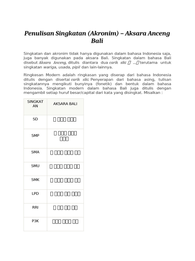 Singkatan dan Akronim Aksara Bali | PDF