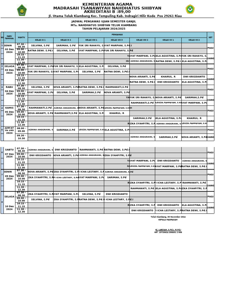 Jadwal Pengawas Ujian Semester Ganjil TAHUN 2024-2025 | PDF