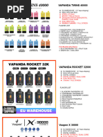 NDD to IDDSI Transition Guide | PDF
