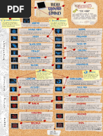 Blood On The Clocktower - Character Reference Sheet | PDF