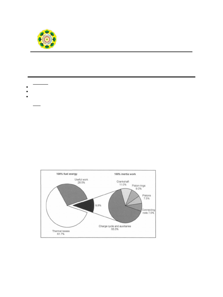 UTS - Motor Bakar TP | PDF