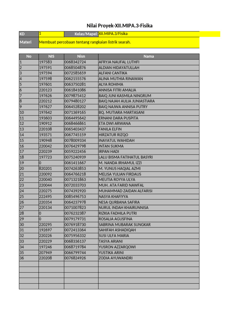 Nilai Proyek-XII - MIPA.3-Fisika | PDF