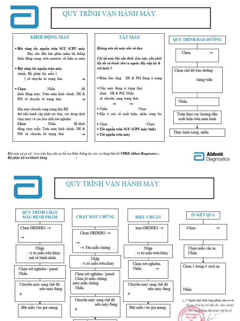 Architectplus Ci4100 | PDF