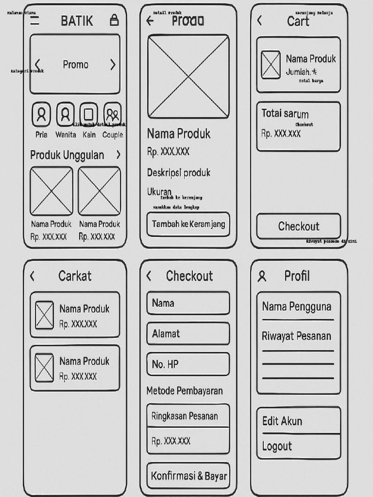 Sketsa Aplikasi Batik Catatan | PDF