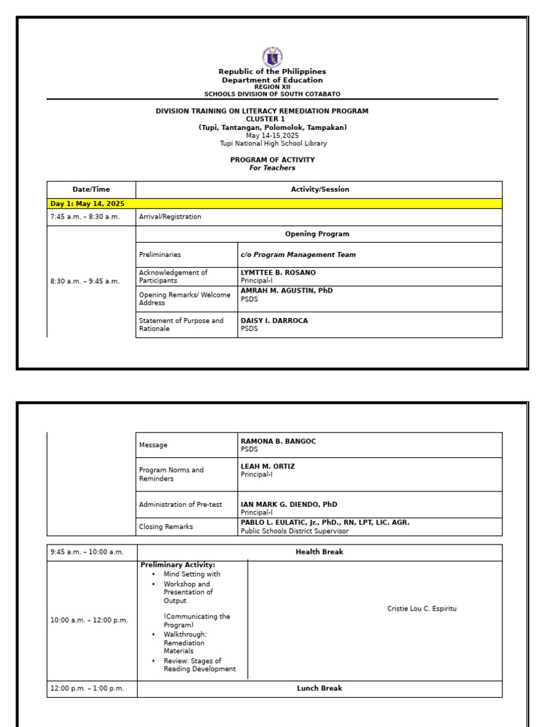 LRP For Teachers - Program-Matrix CLuster | PDF | Human Communication ...