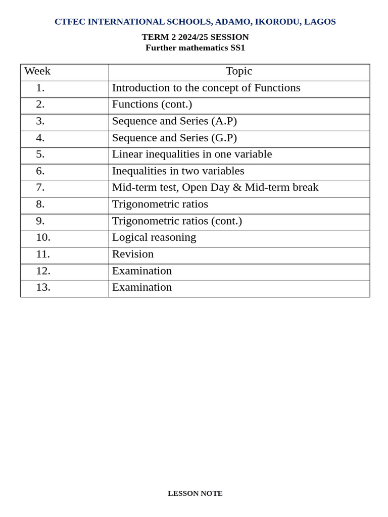 Ss1 Further Maths WK 1 Note | PDF | Function (Mathematics ...