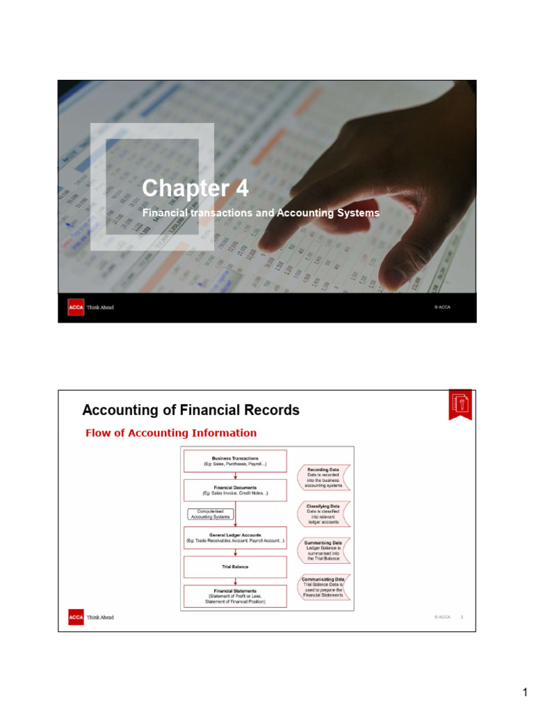 FA Chapter 4-5 Accounting Systems and Maintaining Accounting Records ...