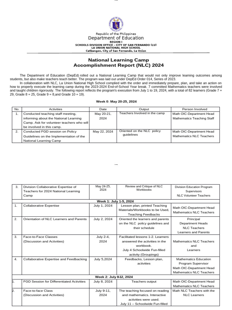 NLC Accomplishment Report 2024 | PDF | Lesson Plan | Teachers