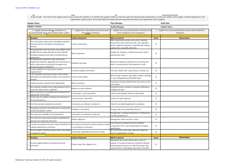 Supplier Audit Checklist Sample | PDF | Audit | Reliability Engineering