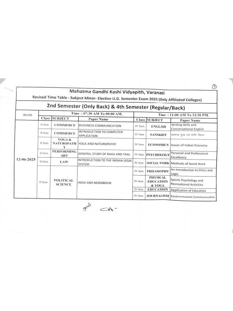 Revised Time Table - Subject Minor-Elective U.G Semester Exam 2025 ...