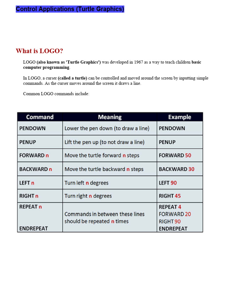 Turtle Graphics | PDF