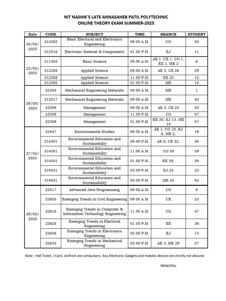 CMA Inter June 2025 Exam Timetable | PDF | Engineering | Science
