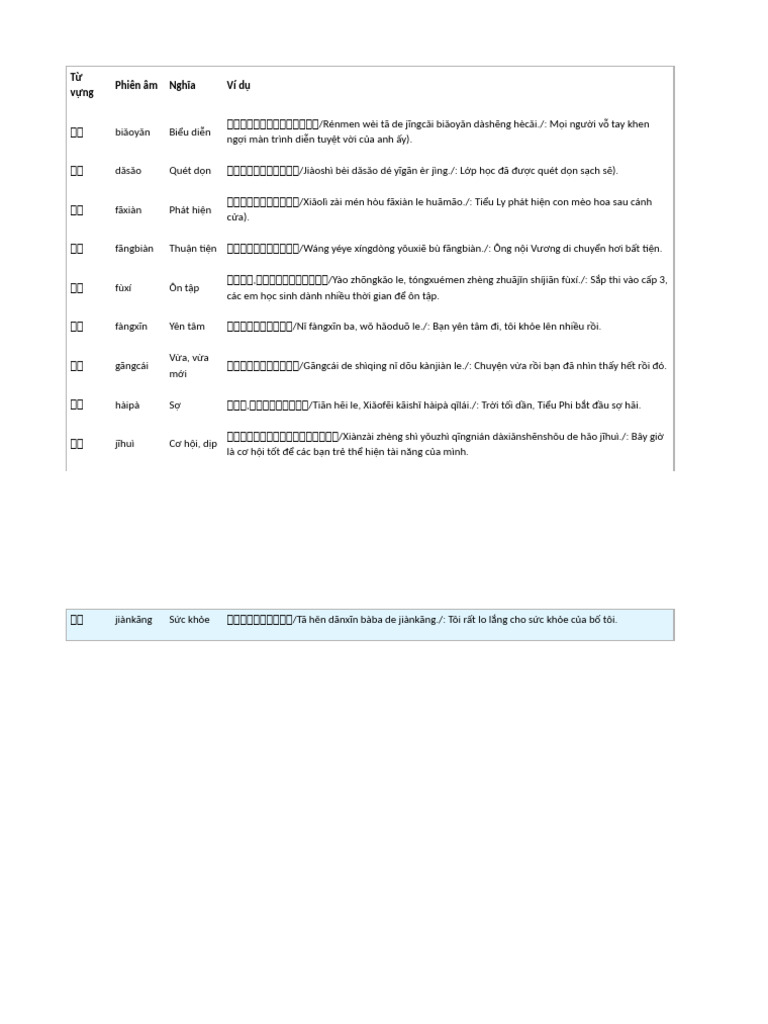 HSK 4 | PDF