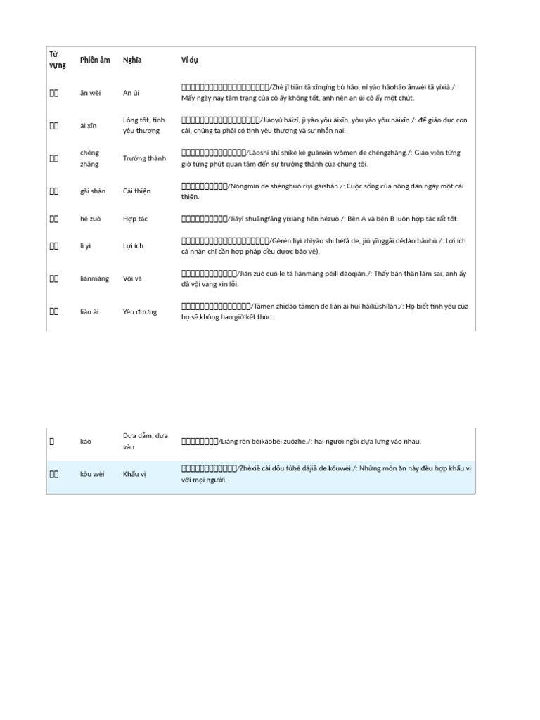 HSK 5 | PDF