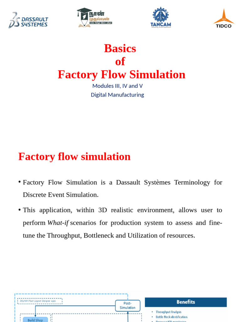 Basics of Factory Flow Simulation | PDF | Simulation | Factory