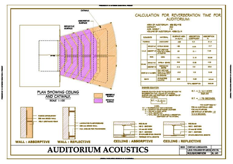 acoustics 2 | PDF