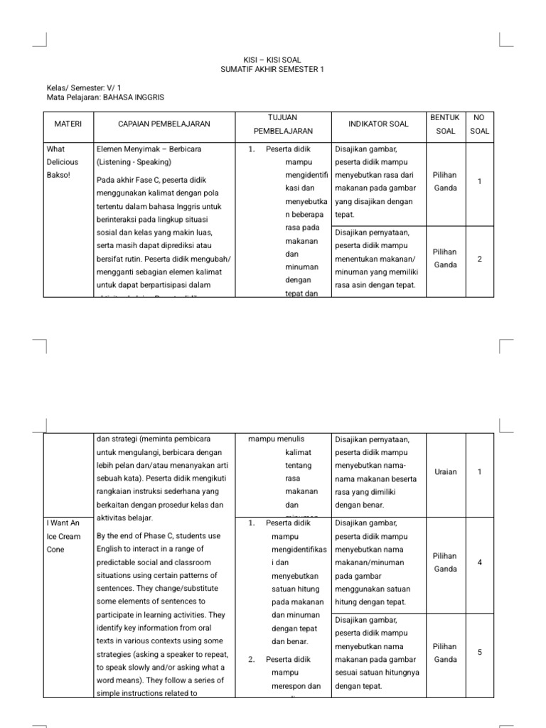 Naskah Soal Asas Ganjil Bing Kelas 5 | PDF