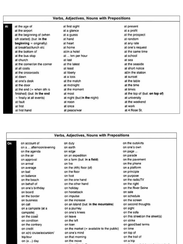 Collocation Prepositions | PDF