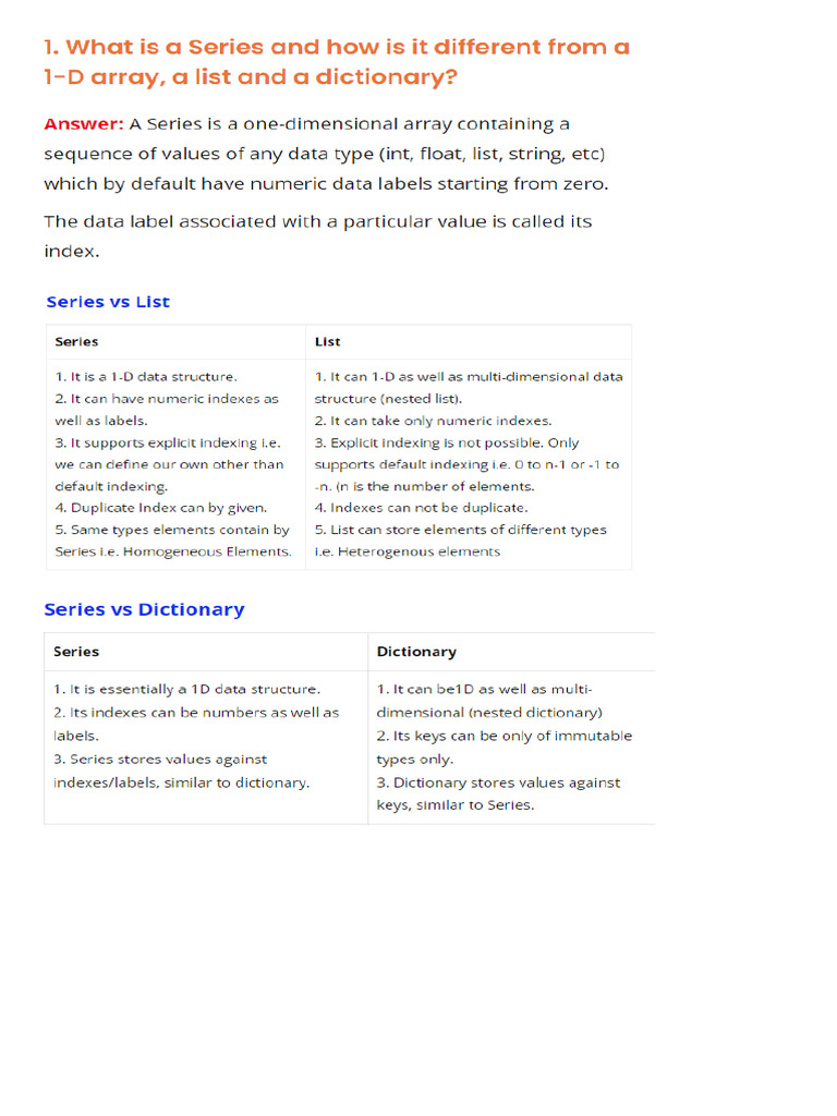 NCERT Series and Dataframe SOLUTIONS | PDF