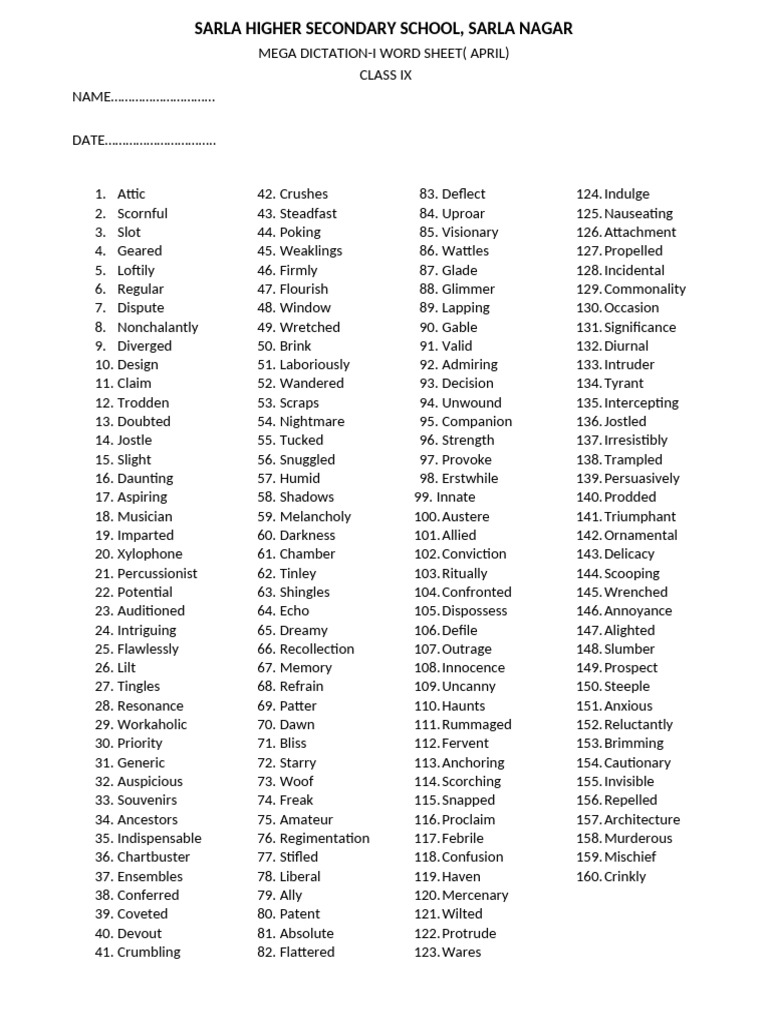Class 9 English Dictation Words List | PDF