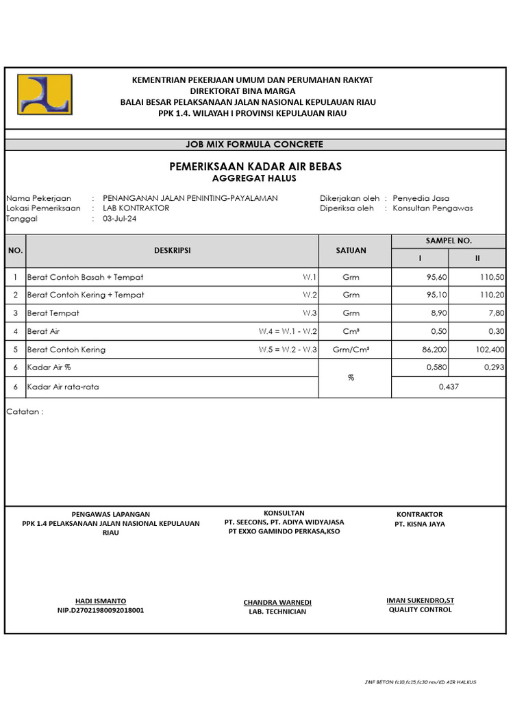 Kadar Air Agg Halus | PDF
