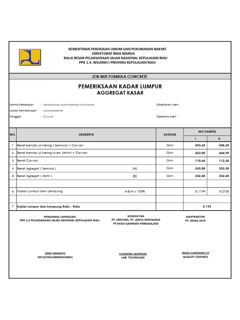 Kadar Lumpur Agg Kasar | PDF