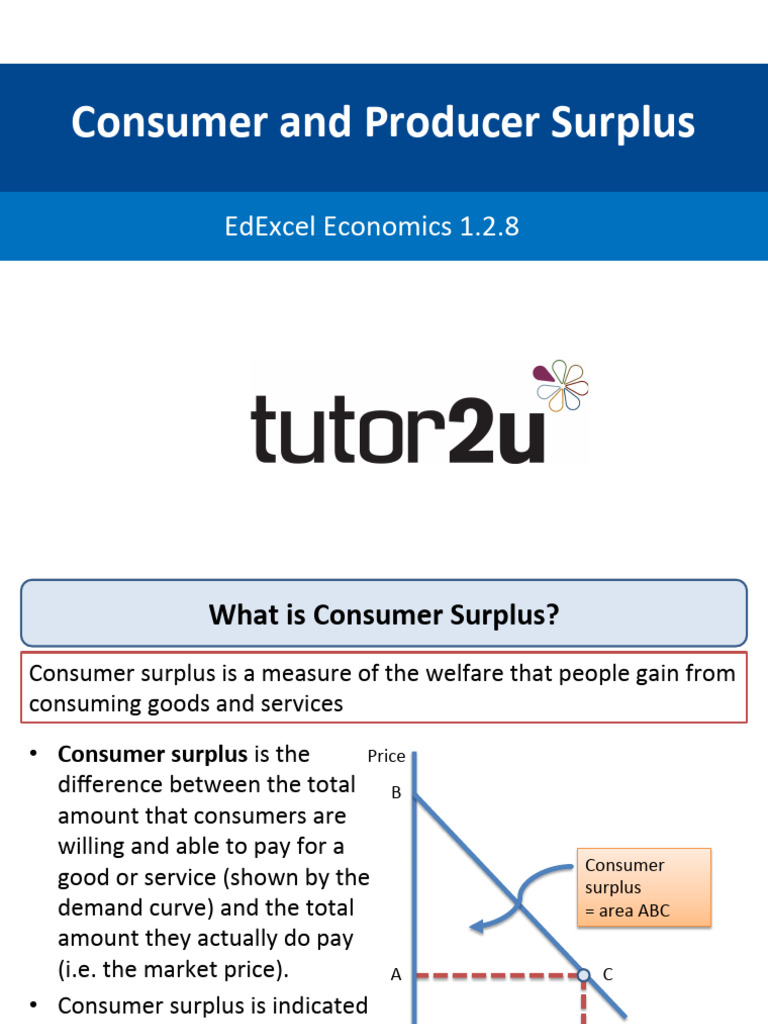 Consumer Producer Surplus | PDF | Economic Surplus | Demand