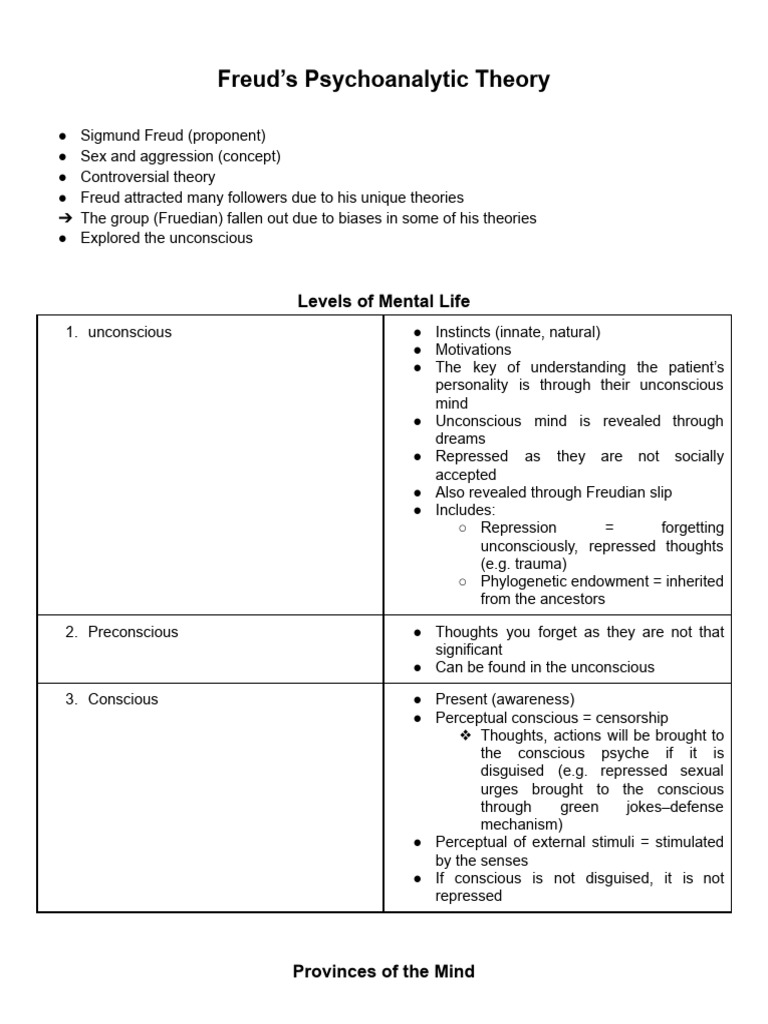 CH 2 Psychoanalytic Theory | PDF | Unconscious Mind | Psychoanalysis