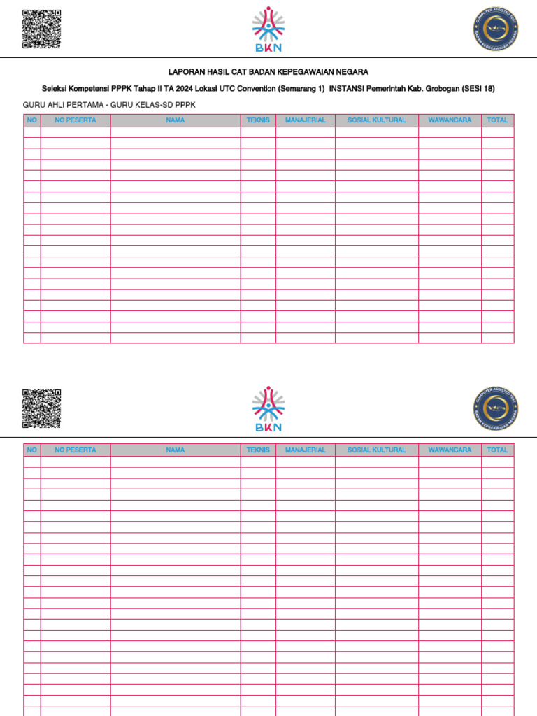 11 Mei 2025 Sesi 2 | PDF