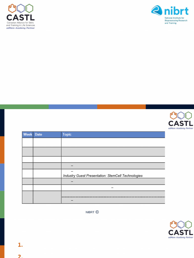 Cell Line Development Overview | PDF | Molecular Cloning | Transfection