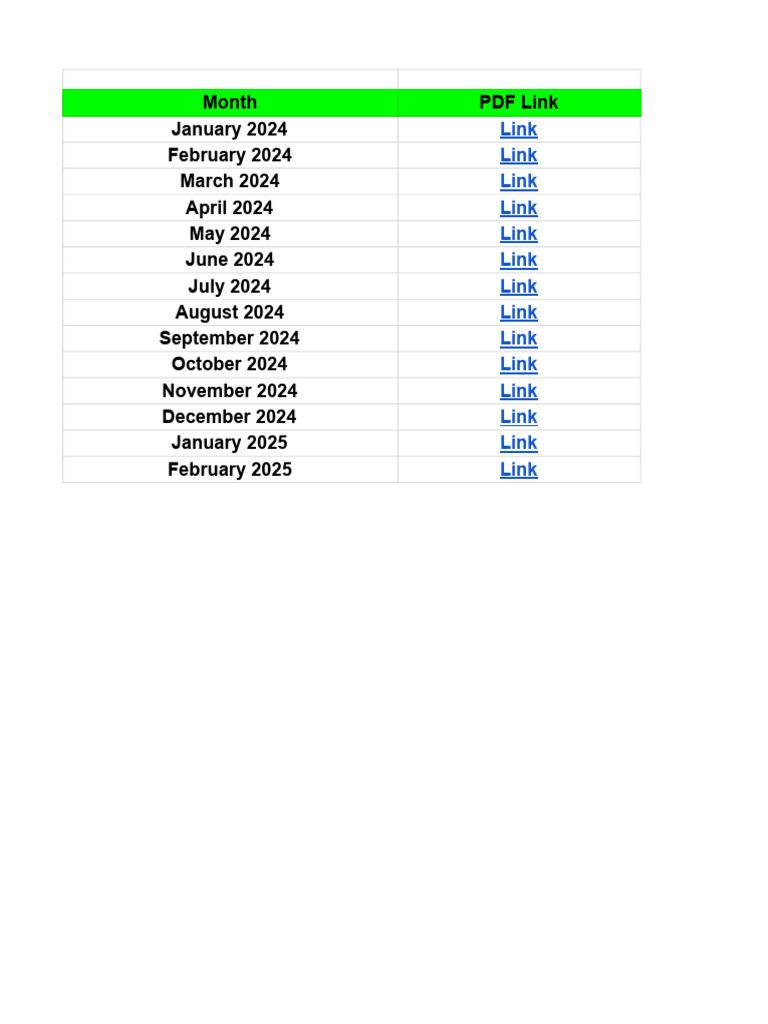 Clat Post Pdfs | PDF