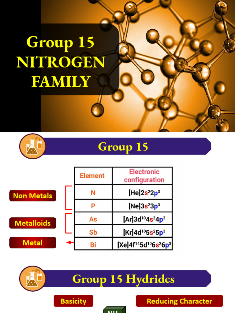 NEET P-Blocks - (Class-12) | PDF | Chlorine | Nitrogen