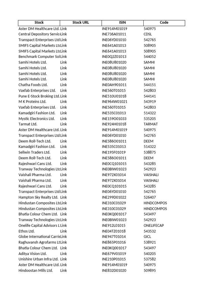 IND 20240327 DailyDeals Trendlyne | PDF