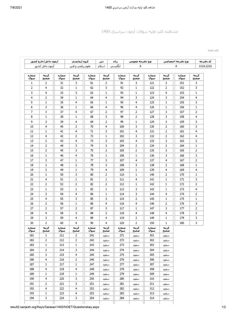1110567499kilid Riazi 1400 | PDF