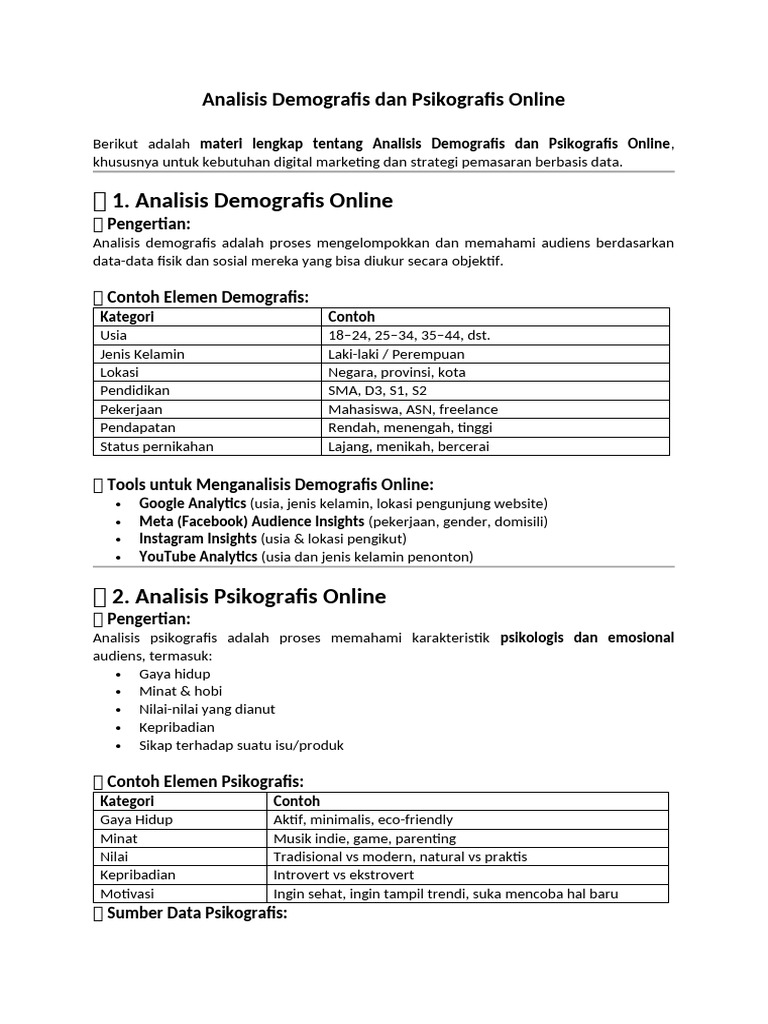 Analisis Demografis Dan Psikografis Online | PDF